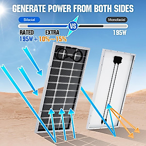 ECO-WORTHY 800W 3.2KWH Monocrystalline Solar Panel Kit with 4pcs 195W Solar Panels + 4pcs Z Brackets for RV Boat Homes Roof and Other Off-Grid Applications