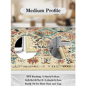 Lahome 6x9 Washable Area Rugs for Living Room, Large Bedroom Rug Soft Colorful Dining Room Mat, Transitional Printed Indoor Non Slip Accent Carpet for Nursery Office Coffee Table Home Office