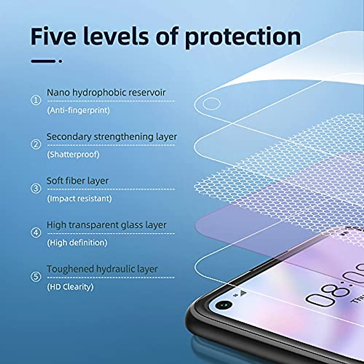 NEW'C 3 Pack Designed for Huawei P40 Lite 5G, [Not for Huawei P40 Lite 4G] Anti-Scratch Screen Protector Tempered Glass, Case Friendly Anti Scratch Bubble Free Ultra Resistant