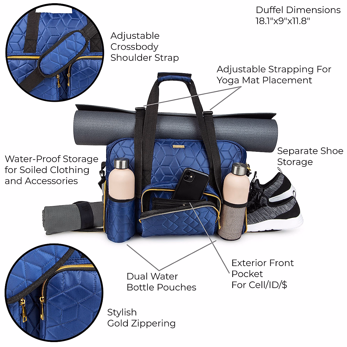POSHnFIT Women Exercise Fitness Gym Travel & Weekender Duffel bag Waterproof Wet Storage Yoga Mat Storage Shoe Storage Carry On Luggage (Blue, Quilted Outer)