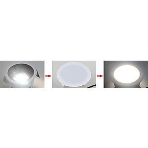 Kiven Led Light Cover,Light Blocking Stickers, 4.7in in Dia, White Fabric, LED Light Dimming Sticker for Recessed Light/Can Light, LED Spotlight, Ceiling Light, Downlight