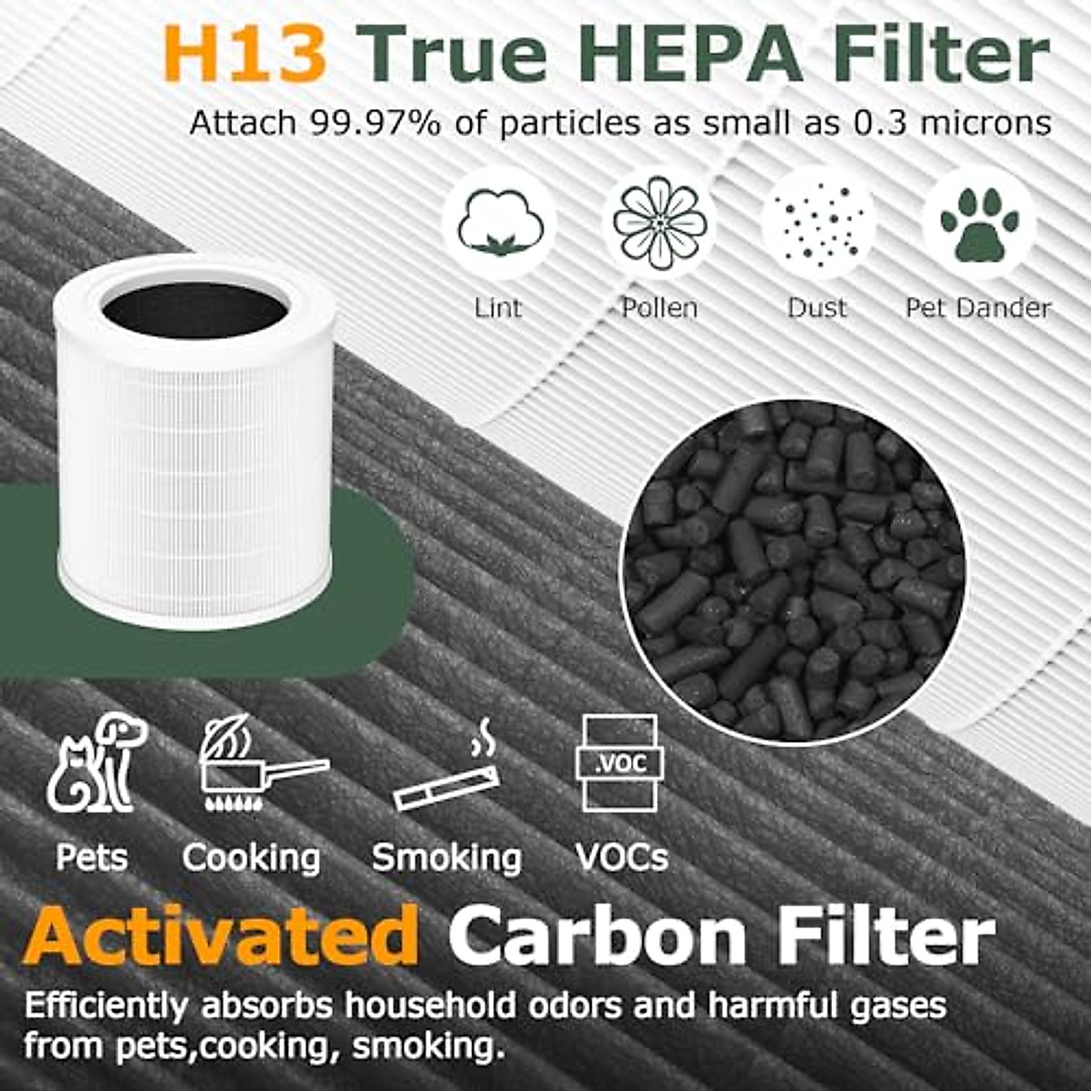 A2001 Replacement Filter Compatible with A2001 Air Purifie-r, 3-In-1 H13 True HEPA Activated Carbon Filter, Compared to Part #AF-2001, 2 Pack