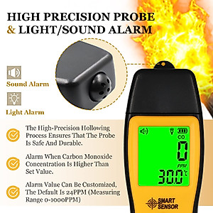 Lunarlipes Carbon Monoxide Detectors, Portable CO Detector with Temperature Sensor ＆ LCD Backlight Screen, Handheld Carbon Monoxide Meter Tester 0-1000PPM Range, Indoor/Oudoor (Includes Battery x3)