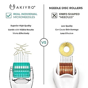 AKIYRO Derma Roller Titanium - 0.30mm Microderm Roller - Microneedle Roller with Case-Personal Use Microneedling Roller -192 Micro Needle Dermal Roller - At Home Microdermabrasion Face Roller (Green)