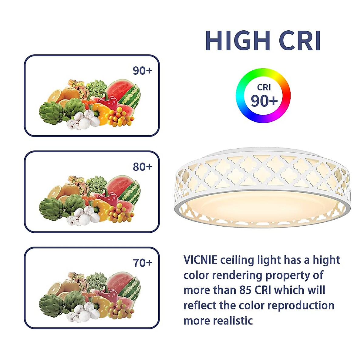 VICNIE Flush Mount LED Ceiling Light Fixture, 14inch 20W 1400 Lumens Ceiling Lamp, Dimmable 3000K Warm White, White Finish, ETL Listed for Kitchen, Hallway, Bedroom, Laundry