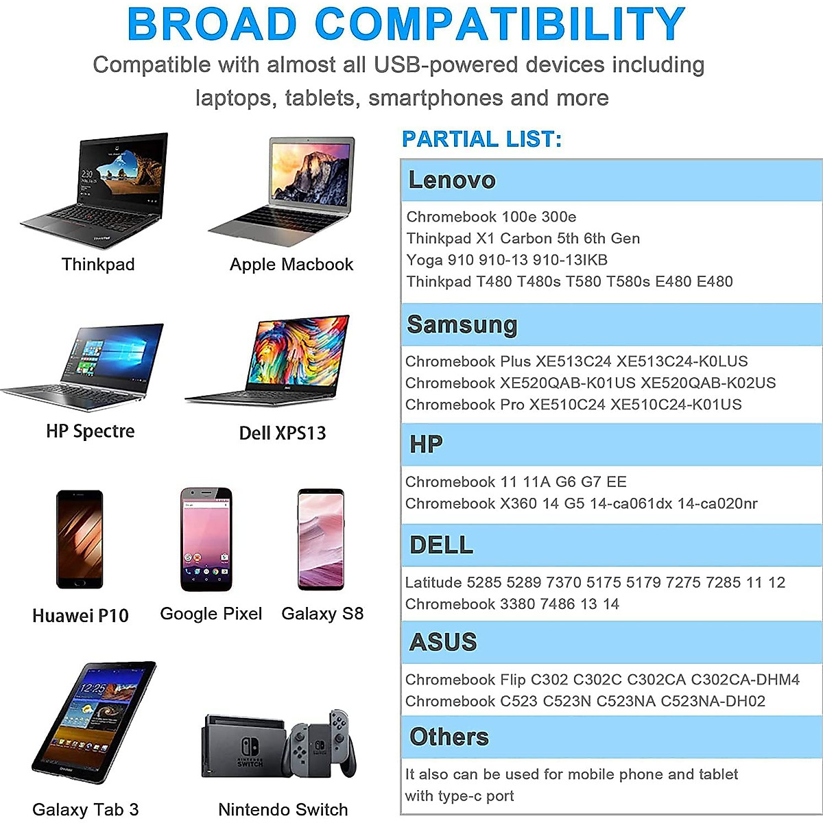 45W USB-C Chromebook Charger for HP Chromebook X360 14 14-ca051wm 14-ca052wm 14-ca091wm ca061dx 14-ca0061dx 14-ca060nr 14-ca020nr 14-ca043cl USB C Power Supply Adapter