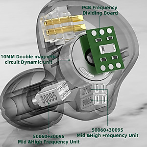 CCA C10 in Ear Monitor Headphone 10 Hybrid Drivers Wired Earbud 4BA 1DD HiFi IEM Earphones Stereo Noise Isolating Earphone with Detachable Cable for Musicians Singers Studio Audiophiles Dj PC