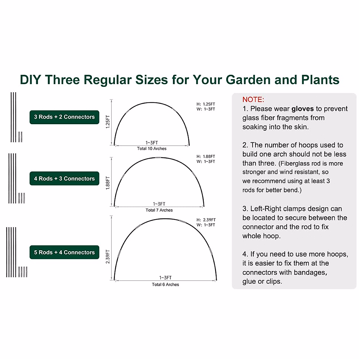 WADEO Garden Netting Kit, Greenhouse Covers 8X33Ft Bird Netting for Garden Protection for Raised Beds Vegetable, Including Finest Mesh Netting, Rust-Free Fiberglass Support Hoops Frame