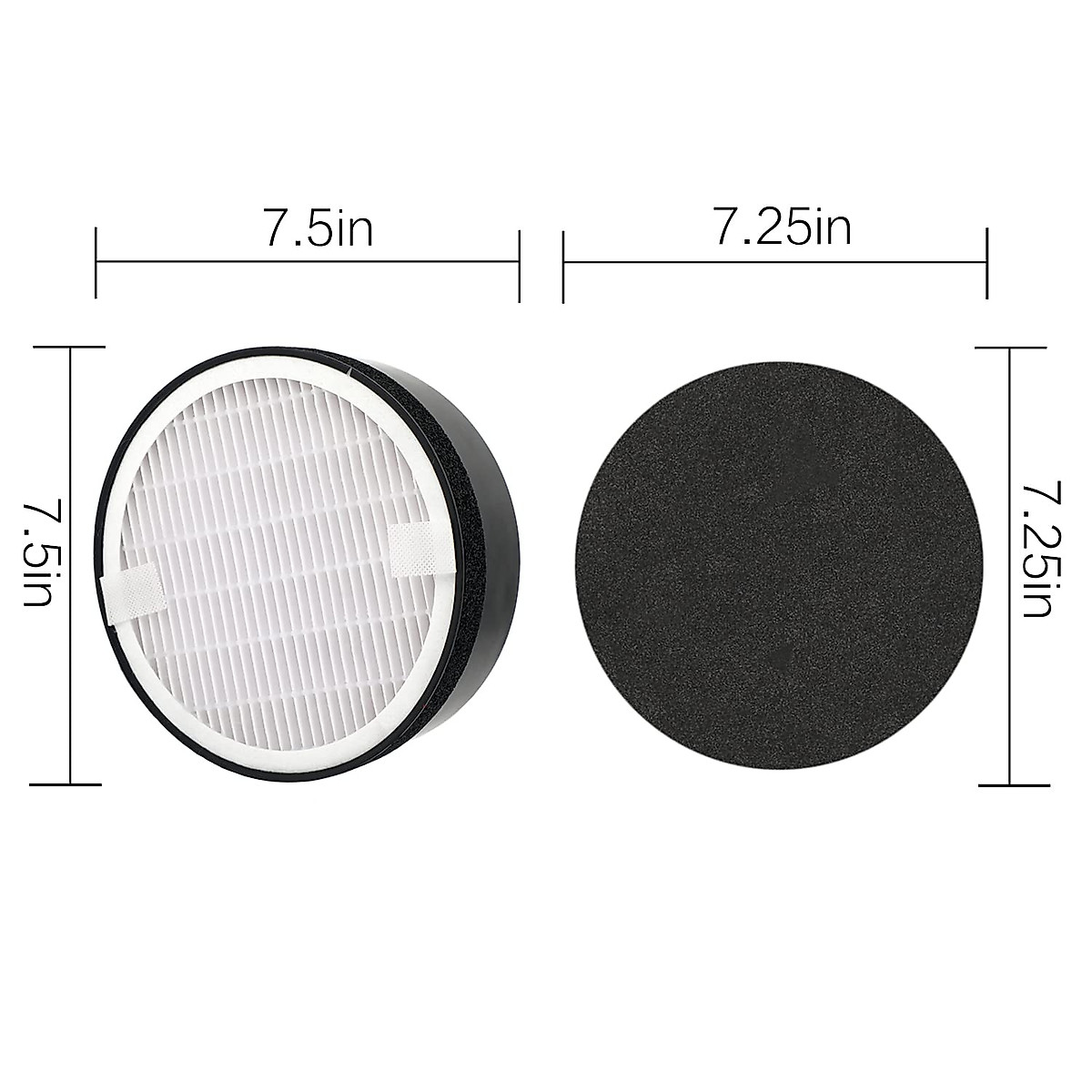 ThingRay LV-H132 Replacement Filter Compatible with LEVOIT LV-H132-RF,3 in 1 Pre-Filter,H13 True HEPA,Activated Carbon Filter,2 HEPA & 4 Carbon Filter