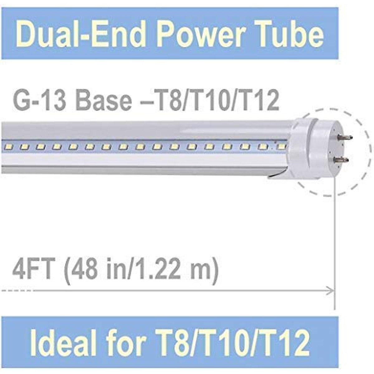 T8 LED Replacement, HouLight 25-Pack, 18W 4-Foot T8 LED Light Tube, 6000K, Daylight, Transparent Cover, Super Bright White, Double End Power