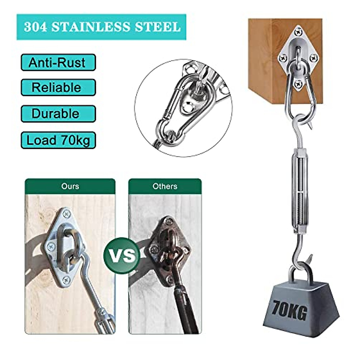 42Pcs Shade Sail Hardware Kit - 6 inch Heavy Duty Anti-Rust for Outdoor Triangle Rectangle Sun Shade Sail Installation, 304 Stainless Steel Awning Mounting Accessories for Patio Lawn and Garden