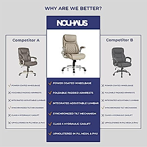 Nouhaus +Posture Ergonomic PU Leather Office Chair. Click5 Lumbar Support with FlipAdjust Armrests. Modern Executive Chair and Computer Desk Chair (Taupe)