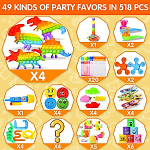 PinkUnicoon 518 PCS Party Favors for Kids 4-8 8-12, Treasure Box Toys Classroom Carnival Prizes, Goodie Bags & Pinata Stuffers Bulk Fidget Toys, Christmas Stocking Stuffers Gifts for Boys Girls