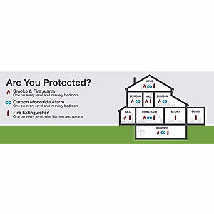 FIRST ALERT BRK 3120B-6 Hardwired Smoke Detector with Photoelectric and Ionization with Battery Backup, 6-Pack , White