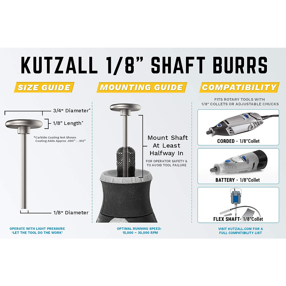 Kutzall Original Rotor Saw Burr, 1⁄8" Shaft, Coarse - Woodworking Attachment for Dremel, Foredom, DeWalt, Milwaukee, Makita. Abrasive Tungsten Carbide, 3⁄4" (19mm) Dia. X 1⁄8" (3.1mm) Length, RS-34-E