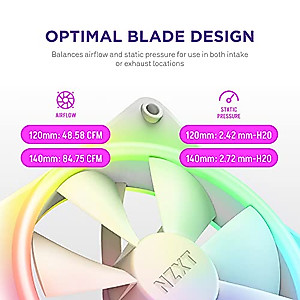 NZXT F140 RGB Duo - 140mm Dual-Sided RGB Fan – 20 Individually Addressable LEDs – Balanced Airflow and Static Pressure – Fluid Dynamic Bearing – PWM Control – Anti-Vibration Rubber Corners – White