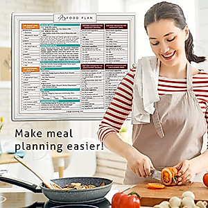 Bright Line Eating Magnetic Meal Plan & Food Plan Pocket Guide – Meal Planner Magnetic Sheet for Quick & Easy Meal Planning – Meal Plan Pocket Guide for On-The-Go Healthy Eating