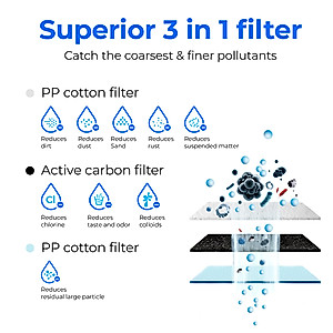 Waterdrop WD-G3-CF Filter, Replacement for WD-G3-W, WD-G3P600 and WD-G3P800-W Reverse Osmosis System, 6-month Lifetime, 2-Pack