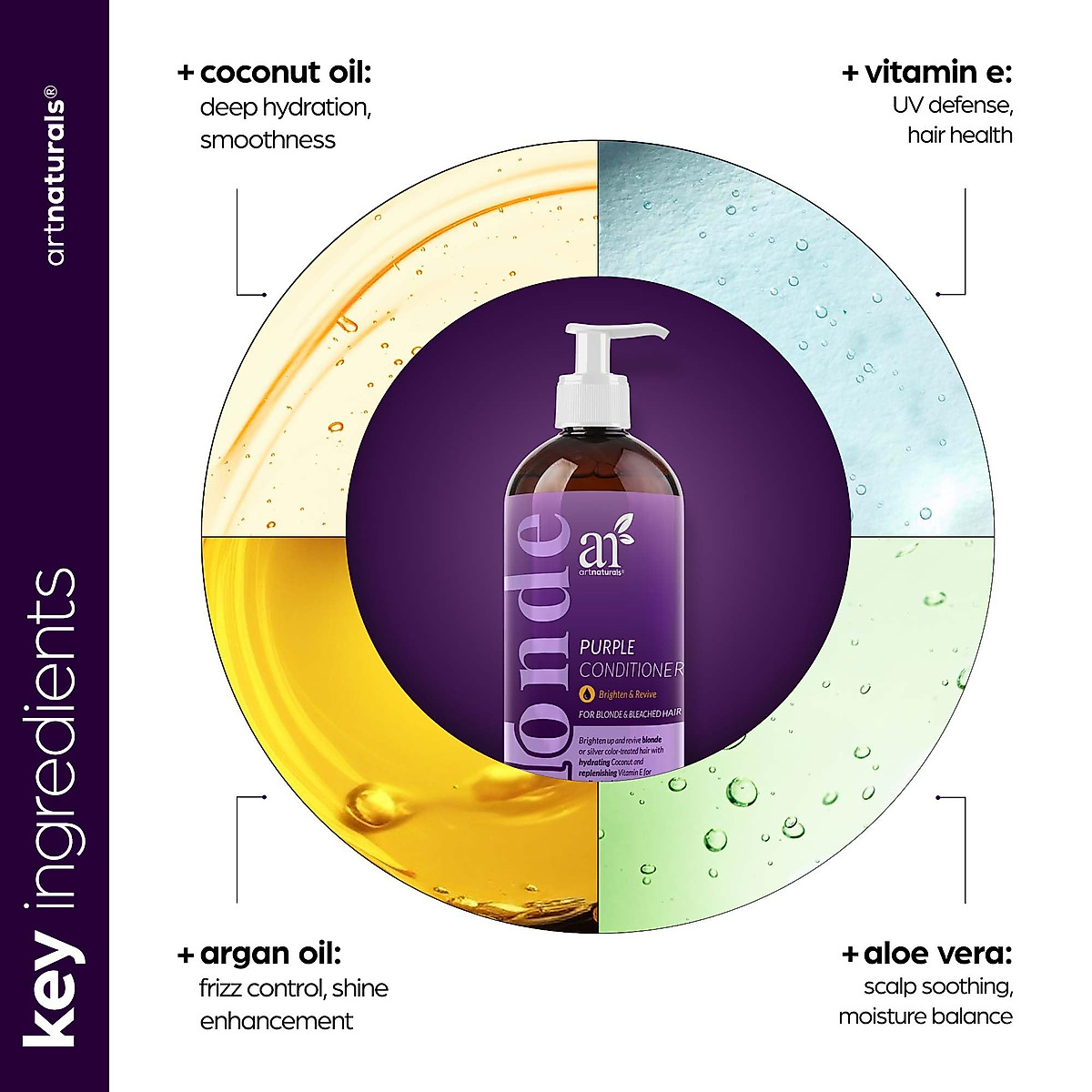 Artnaturals Purple Conditioner – (16 Fl Oz / 473ml) – Protects, Balances and Tones – Bleached, Color Treated, Silver, Brassy and Blonde Hair - Sulfate Free