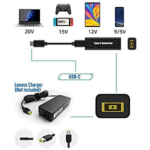PLUSPOE USB C to Slim Tip Adapter, Convert Lenovo Square Charger to Type C, for Lenovo Thinkpad, Samsung S8/S9/Note, Nintendo Switch, and Any USB C Devices, Max 65watt