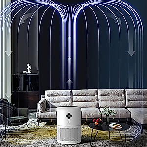 Yaindhi Air Purifier,Small Portable Air Purifier for Home,with True HEPA Air Filtration，for Bedroom,Study rooms,Toilets,Garages,Office ard-Sized Rooms (100-215 ft2)