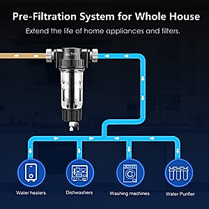 ALTHY Spin Down Sediment Filter, Reusable Whole House Sediment Water Filter, Flushable Prefilter Pre-Filtration System, 3/4" + 1/2", 40-Micron Stainless Steel Mesh, Traps Rust, Dust, Sand