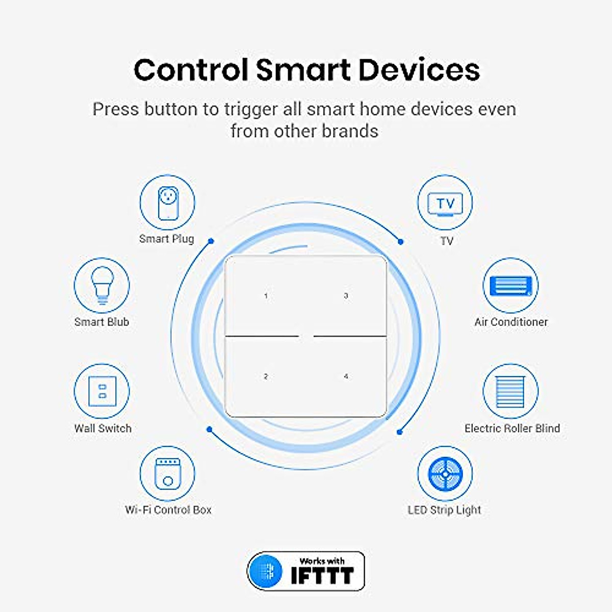 BroadLink Wireless Smart Button, Remote Control Switch for Smart Home Devices and Scene Control, 3-Way Lights Control with Smart Light Switch, Works with IFTTT (Smart Button)