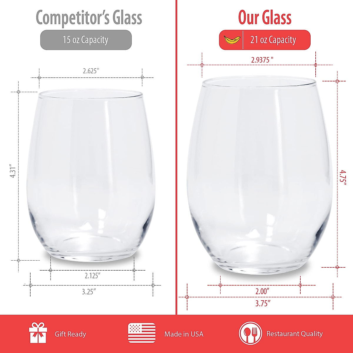 Bad Bananas Retirement Gifts for Women 2024 - The Queen Has Retired 21 Oz Stemless Wine Glass