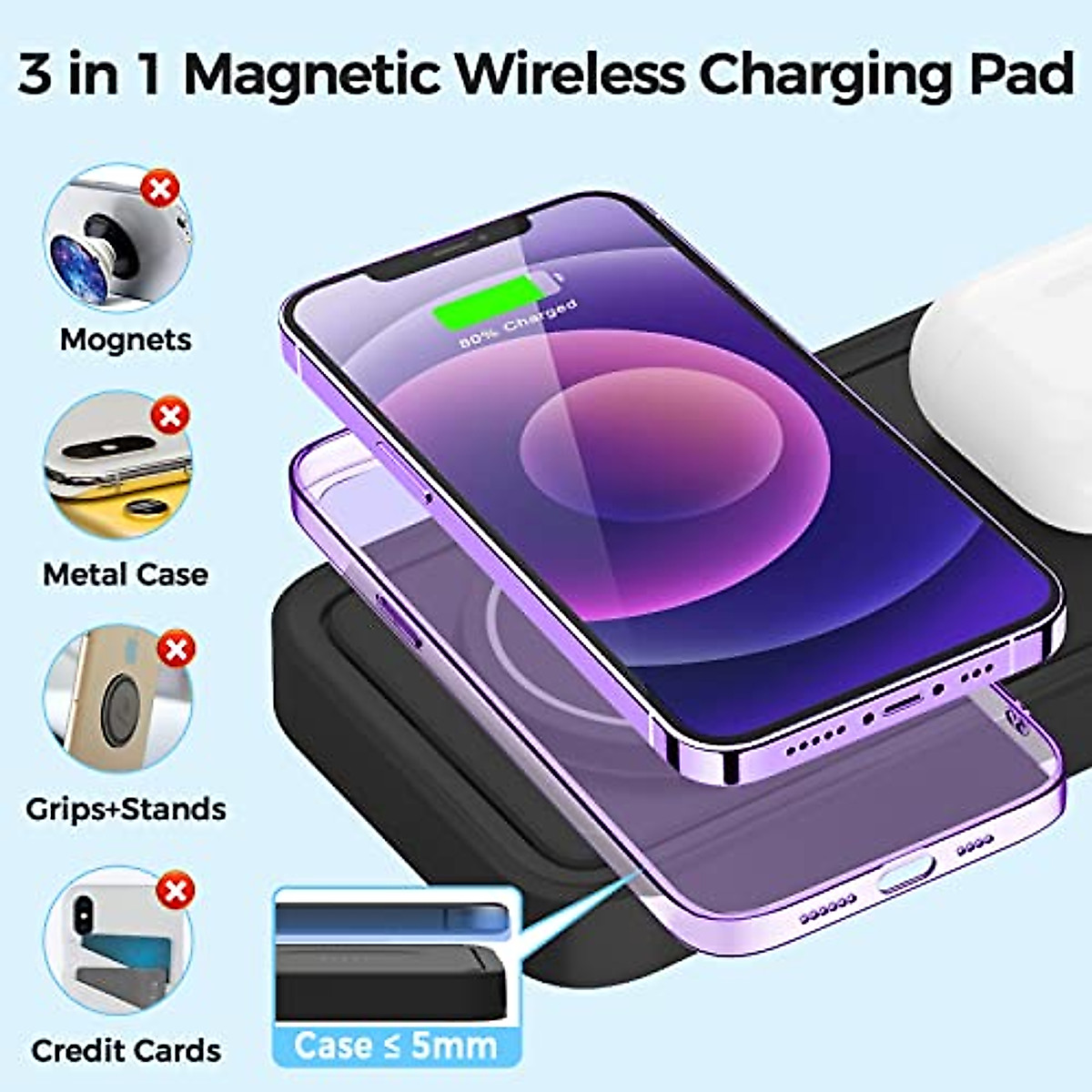 Wireless Charging Pad, Mag-Safe Charger Stand Compatible with Magsafe iPhone 14/13/12, Apple Watch Ultra/8/7/SE2/Airpods 1 2/ Pro1 2, 3-in-1 Magnetic Wireless Charging Station(QC 3.0 Adapter)
