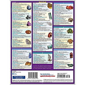 Gemstone & Crystal Properties (Quick Study Home)