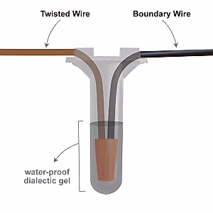 10-Pack Waterproof Cable Splice Kit - Low Voltage High Performance Electric Dog Fence Splices for Repair or Installation of Any Underground Pet Fence Containment System…