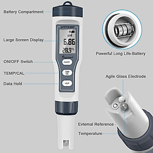 Allprettyall Digital PH Meter for Water PH Tester 0.01 PH High Accuracy Water PH and Temp Tester with Lock Reading Function for Drinking Water, Food Processing, Lab, Hydroponics, Aquarium …