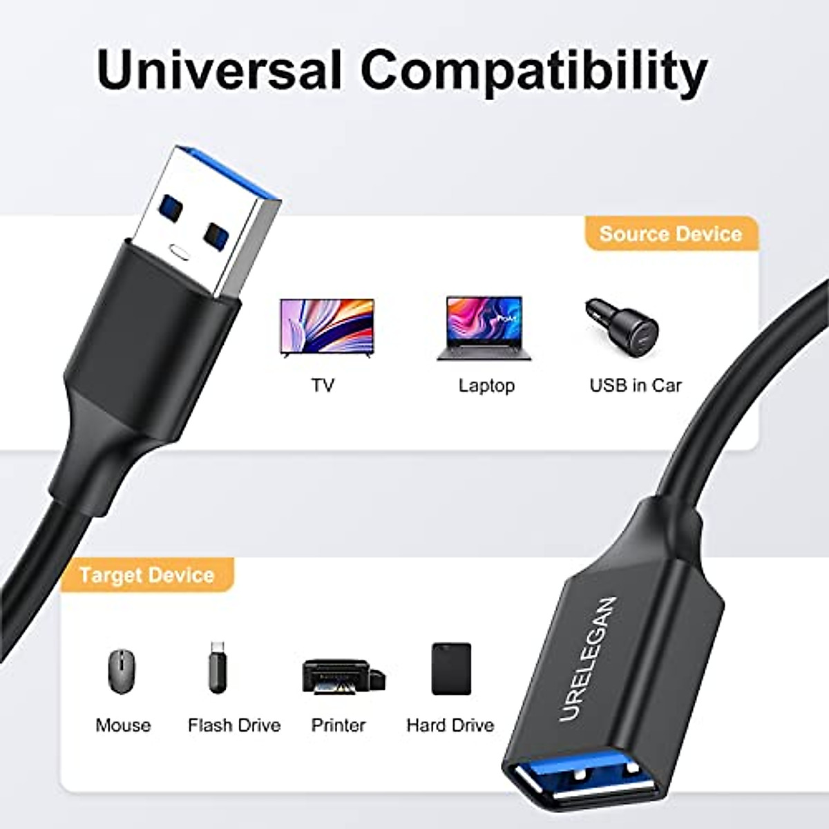 URELEGAN USB 3.0 Extension Cable 6FT, USB A Male to Female Extender Cord High Data Transfer Compatible for Webcam,Gamepad, USB Keyboard, Flash Drive, Hard Drive, Printer and More