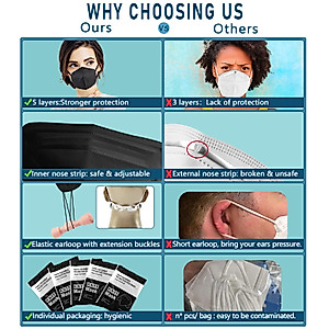 ChiSip Kn95 Face Masks 50 pack, Individually Wrapped Cup Dust Safety Masks 5 Layer Protection Mask for Adult, Men, Women, Indoor, Outdoor Use, Black