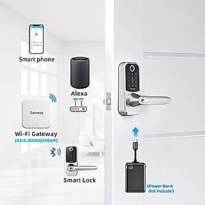 Smart Lock, SMONET Deadbolt Lock with Keypad, Keyless Entry Biometric Fingerprint Front Door Locks, Bluetooth Electronic Digital Lock with Reversible Handle, App Control, IC Card for Home, Apartment