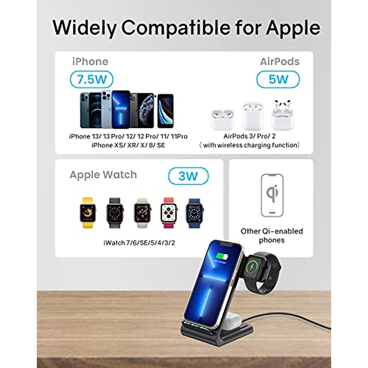 Wireless Charging Station for Multiple Device Apple - 3 in 1 Wireless Charger Stand Dock for Apple Watch 7/SE/ 6/5/4/3/2, Airpods 3/2/Pro, iPhone 13 Pro/13/12Pro/12/11 Certified Phones
