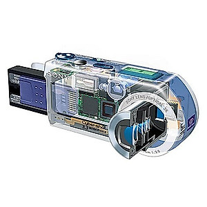 Sony Cyber-shot DSC-P1 3.3 MP 3x Optical Zoom Digital camera (Metallic Silver)