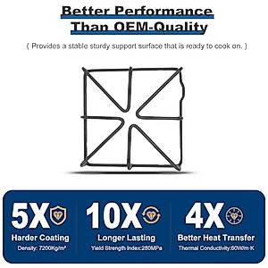 WB31X20643 Burner Grate Replacement for GE Range Stove, Gas Range Matte Cast Iron Burner Grate Parts Compatible with Kenmore, Hotpoint, Range Rack Replace Part# 3015120 PS8746168 AP5789043 4-Pack