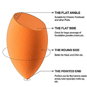 3pcs Beauty Makeup Sponges set for Dry & Wet Use - Foundation Blending Sponge for Concealer Blush Powder, Multi-color Blender Sponges (3pcs - Multi-colored A)