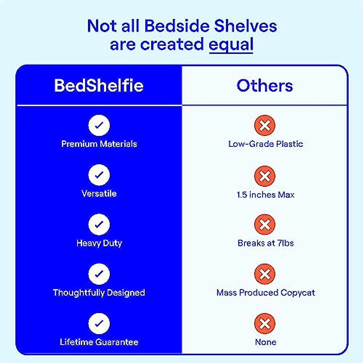 BedShelfie Bedside Shelf for Bunk Bed & Top Bunk, College Dorm Room Essentials, Loft Bed Accessories, Clip On Nightstand Snack Organizer, Bed Side Table Tray Shelfie Storage - Original Natural Wood