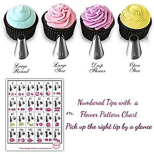 Weetiee Cake Decorating Supplies Tips Kit – [Numbered] 42PCS Piping Tips and Bags Set with Storage Case, Icing Spatula, 12 Pastry Piping Bags, 3 Couplers, Cleaning Brush - Baking Supplies for Cupcakes