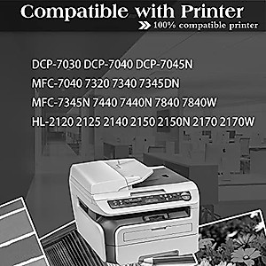 1-Pack DR-360 DR360 High Yield Drum Unit Compatible for Brother DR-360 HL-2170W HL-2140 MFC-7840W MFC-7340 DCP-7040 DCP-7030 MFC-7345N MFC-7440N Printer Drum