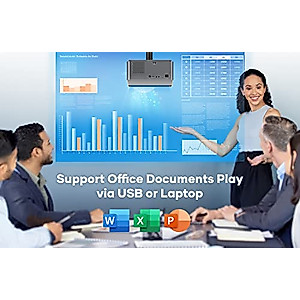 [Electric Focus] Projector with WiFi and Bluetooth, Portable Projector 4K Support, 500 ANSI 20000L, Touch Screen, Auto Vertical Keystone & 4P/6D, VACASSO Outdoor Movie Projector for Phone/PC/TV Stick