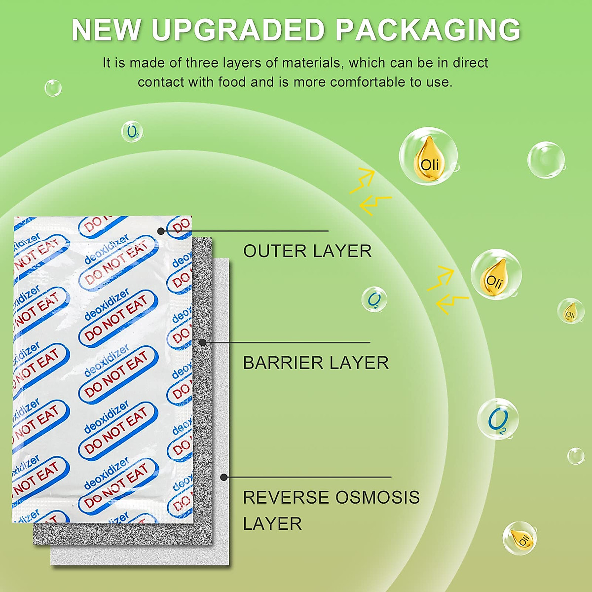 300cc(90 PCS) Oxygen Absorbers for Food Storage,Food Grade O2 Absorber for Mylar Bags, Canning, Preserved Foods, Flour, Work in Long Term Preservation of Food