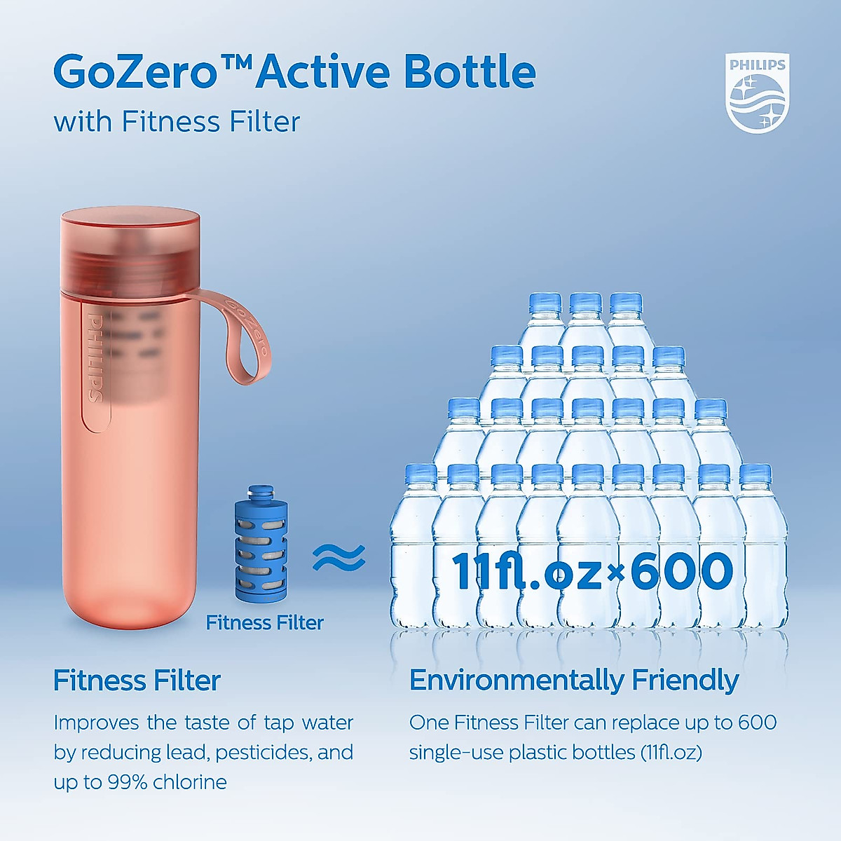 PHILIPS Water GoZero Active BPA-Free Water Bottle with Fitness Tap Water Filter, Sport Squeeze Water Bottle, Lightweight, Blue, 20 oz with Fitness Filter, RED