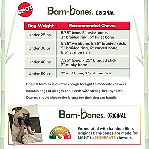 SPOT Bam-Bones Wishbone - Made with Strong Bamboo Fiber, Durable Long Lasting Dog Chew for Light to Moderate Chewers, Great Toy for Adult Dogs & Teething Puppies Under 50lbs, 7in, Bacon Flavor