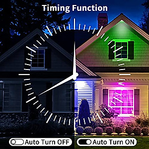 YELUFT LED RGB Flood Lights Outdoor, 500W Equivalent Floodlights with App Control Bluetooth Color Changing Landscape Lights RGBCW IP68 Waterproof Uplights for Garden Wedding Patio Party (2 Pack)