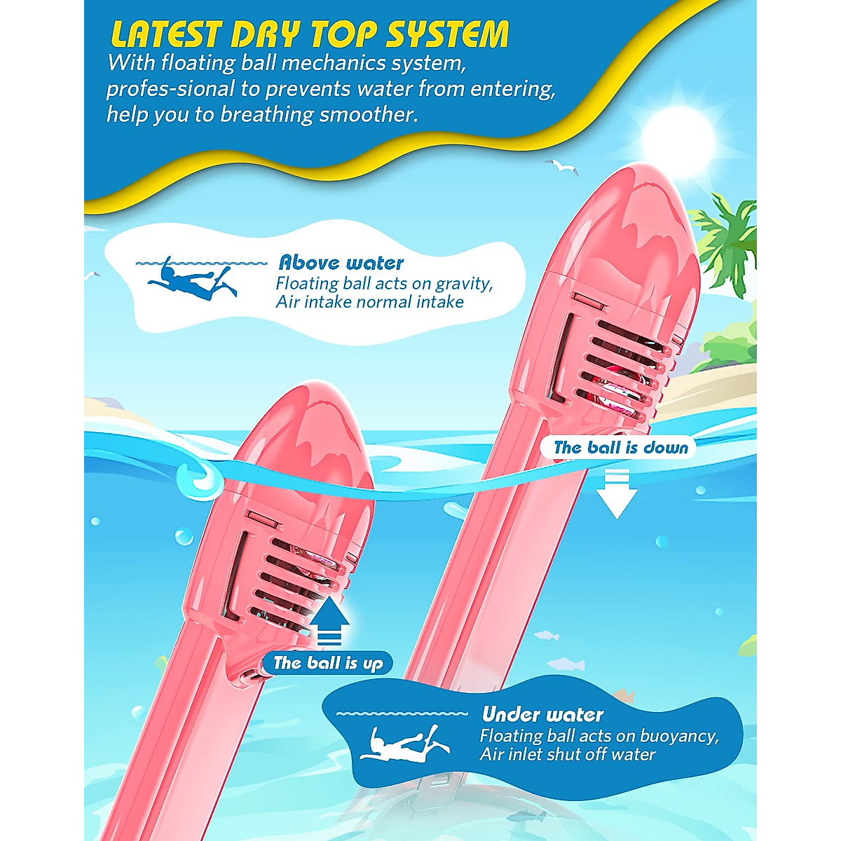 QingSong Kids Snorkel Mask Full Face, Snorkeling Set with Camera Mount, 180 Degree Panoramic View Snorkeling Gear Anti-Fog Anti-Leak