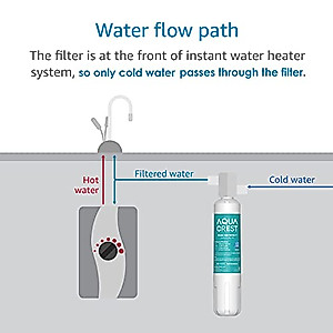 AQUACREST F-1000 Undersink Water Filter, Model No.WF03-F1, Replacement for F-1000 and AquaPure AP Easy C-Complete