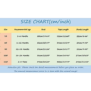 Beehong Boy Must Haves Toddler Boys Girls Short Sleeve Letter Cartoon Printed T Shirt Tops Shorts Outfits 2t (White, 3-6 Months)